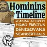 7 EARLY HUMAN ACTIVITIES FOR MIDDLE SCHOOL - World History Rawks