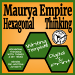 Ancient Indian Empires Timeline Guide- World History Rawks