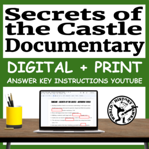 12 MEDIEVAL EUROPE ACTIVITIES FOR MIDDLE SCHOOL - World History Rawks